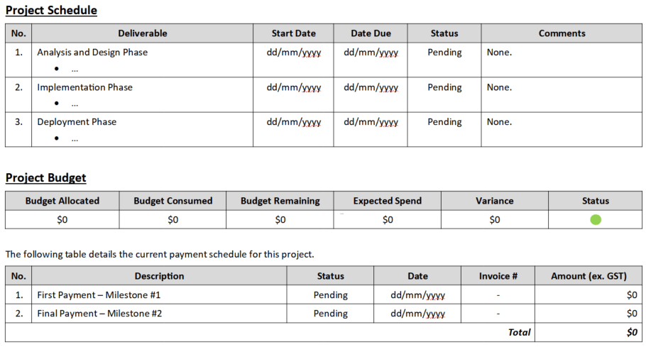 Project Management that Makes Sense – Atia Solutions